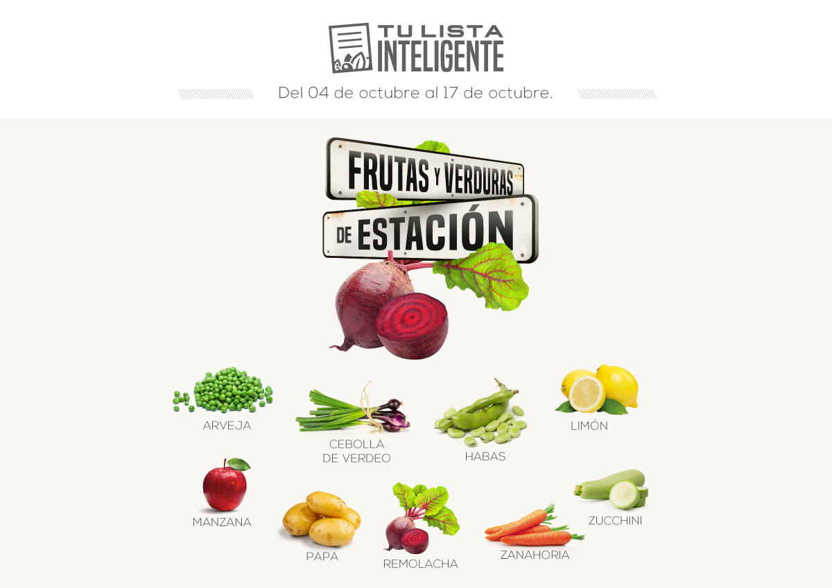 Lista De Frutas Y Verduras