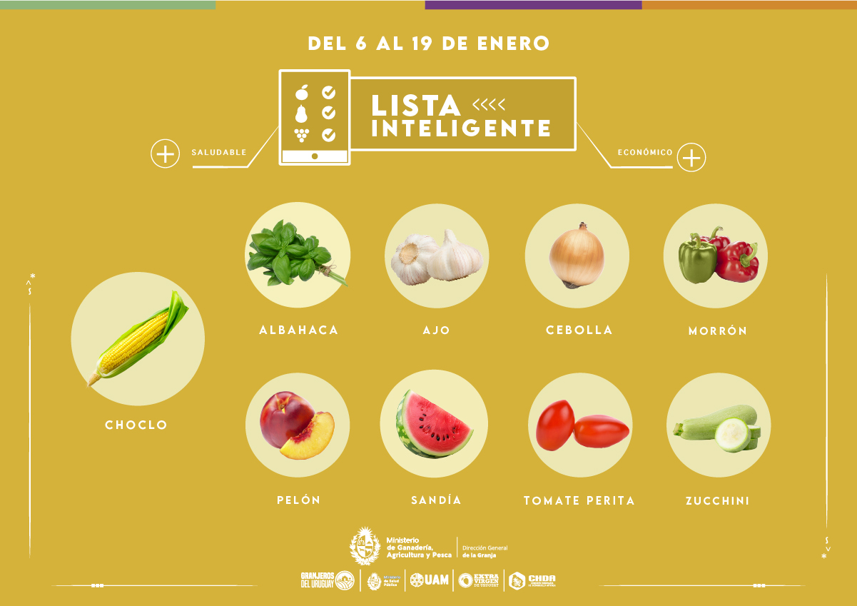 Lo mejor de la temporada, siempre en tu mesa🌿 | Ministerio de Ganadería ...