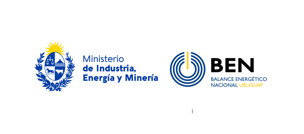 MIEM publicó el Balance Energético Preliminar 2020 | Ministerio de ...
