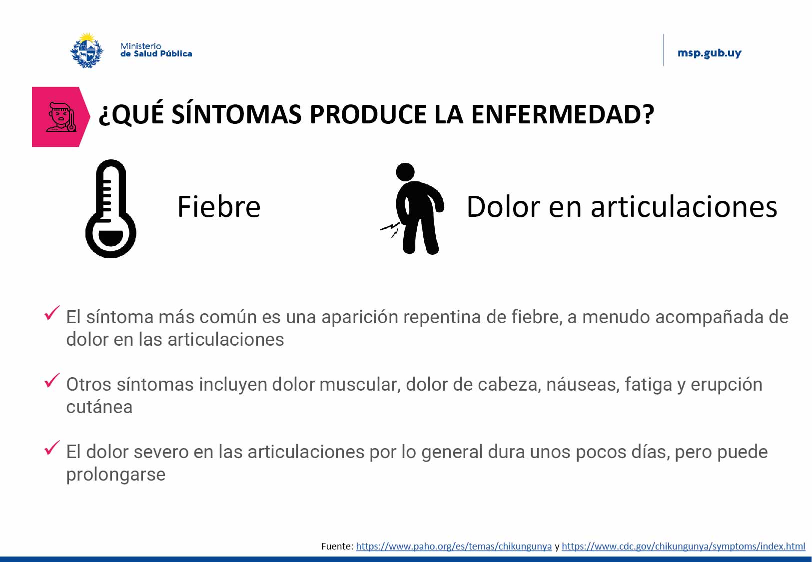 Preguntas frecuentes e información sobre chikungunya | Ministerio de ...
