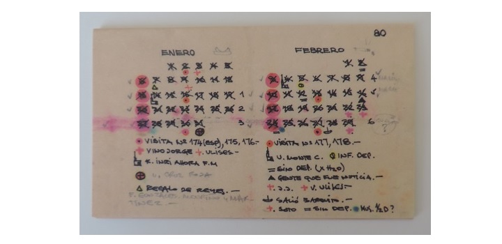 El Almanaque | SDHPR